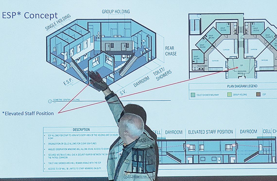 Architect: County needs new jail